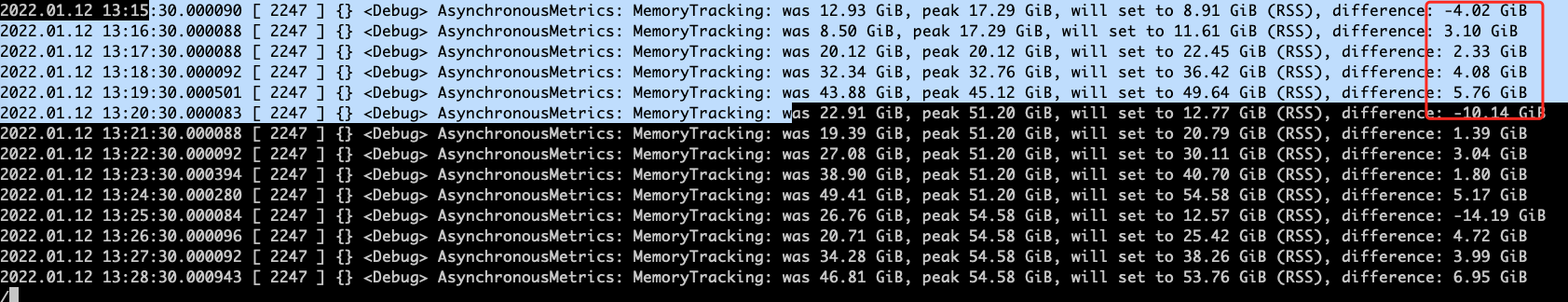 ClickHouse内幕（4）内存管理机制 – JackyWoo's blog